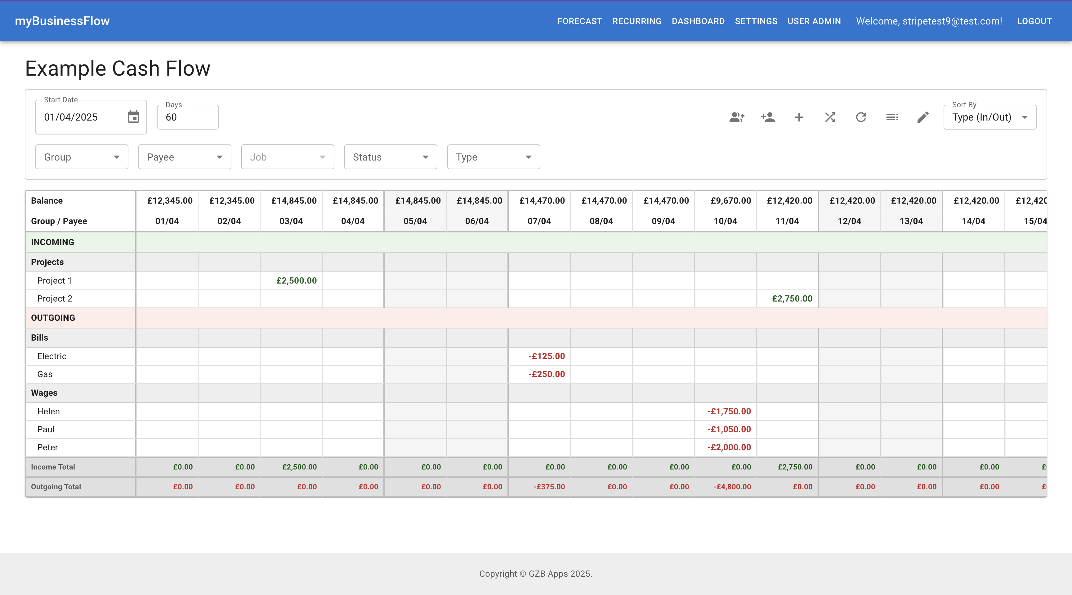 myBusinessFlow - Effortless Cash Flow Forecasting